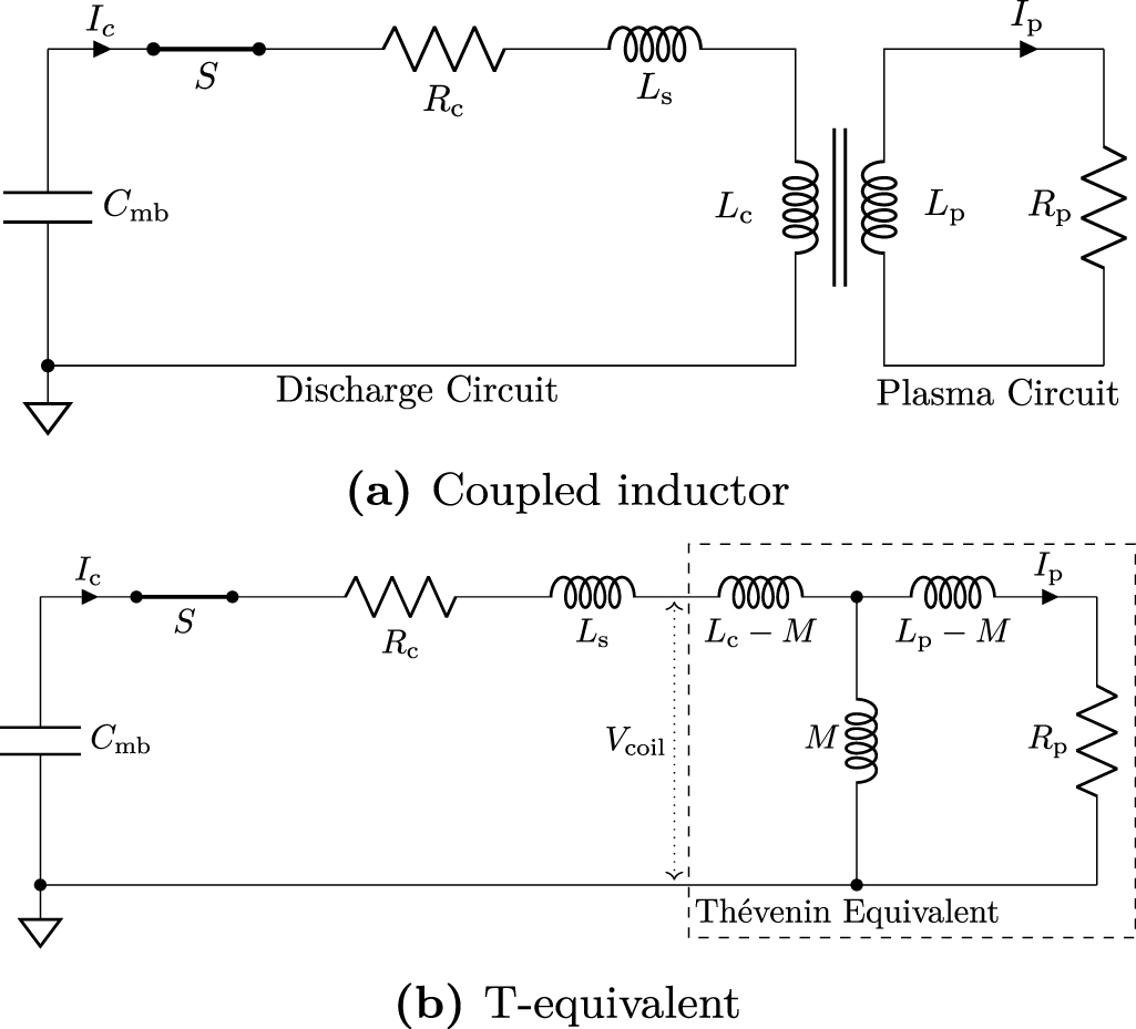 Current sheet evolution in a planar inductive pulsed plasma thruster ...