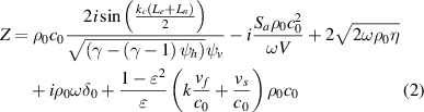Acoustic attenuation of side-branched Helmholtz resonator with embedded ...