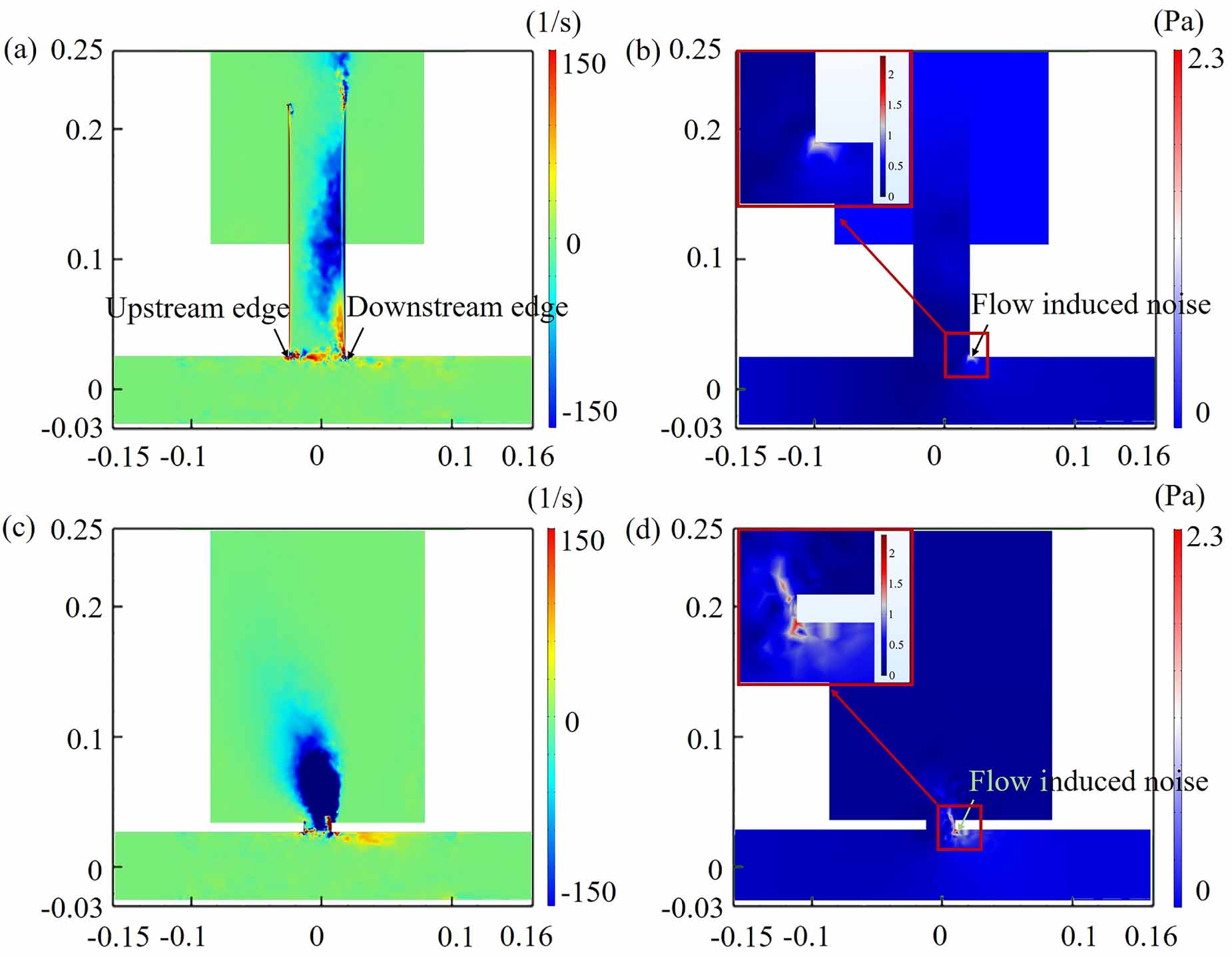 Acoustic attenuation of side-branched Helmholtz resonator with embedded ...