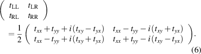 Maximal circular polarization isolation and asymmetric polarization ...