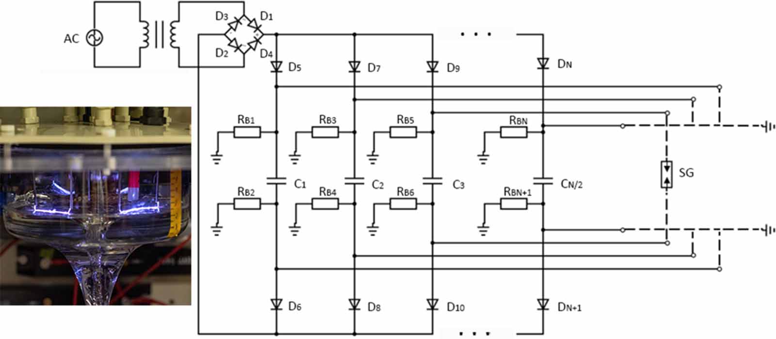 Characterization of a hyperbolic vortex plasma reactor for the removal ...