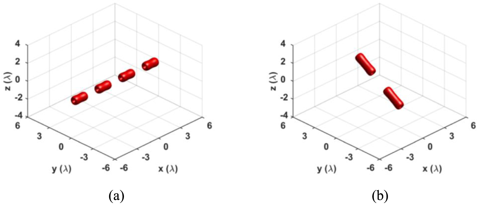 Creating spatial doughnut-spot arrays and double-helix focal fields ...