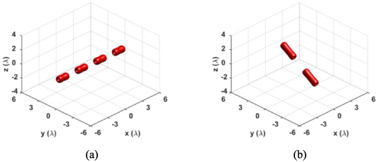 Creating spatial doughnut-spot arrays and double-helix focal fields ...