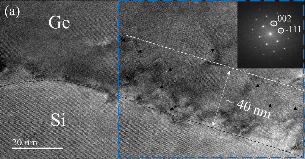 High-quality germanium growth on (111)-faceted V-groove silicon by ...