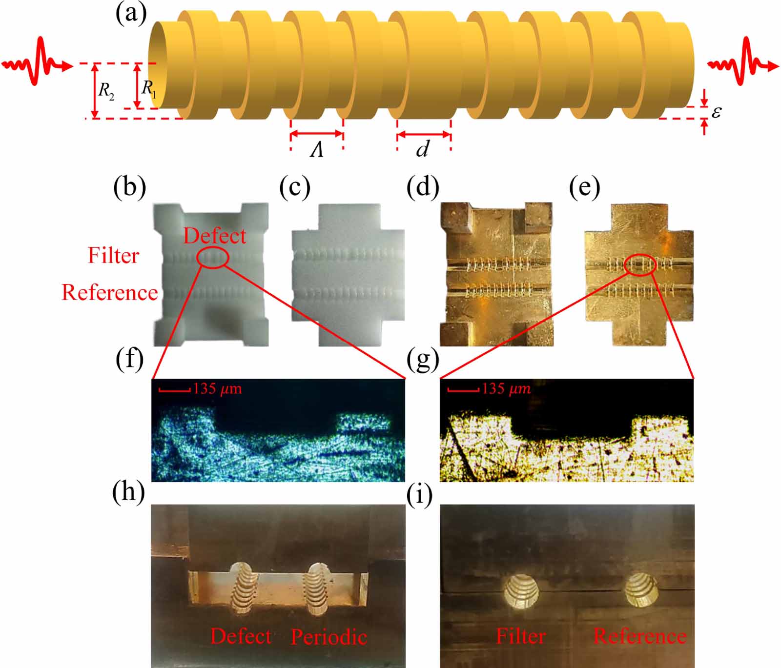 Terahertz narrow-band filter based on 3D-printed periodic waveguides ...