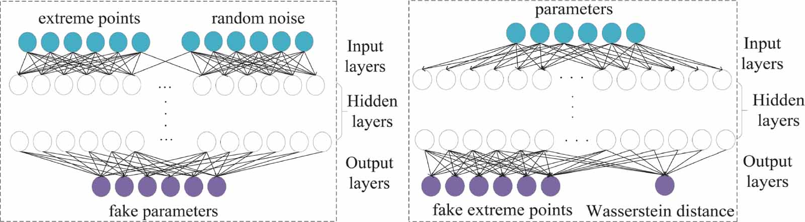 Inverse design of electromagnetically induced transparency ...