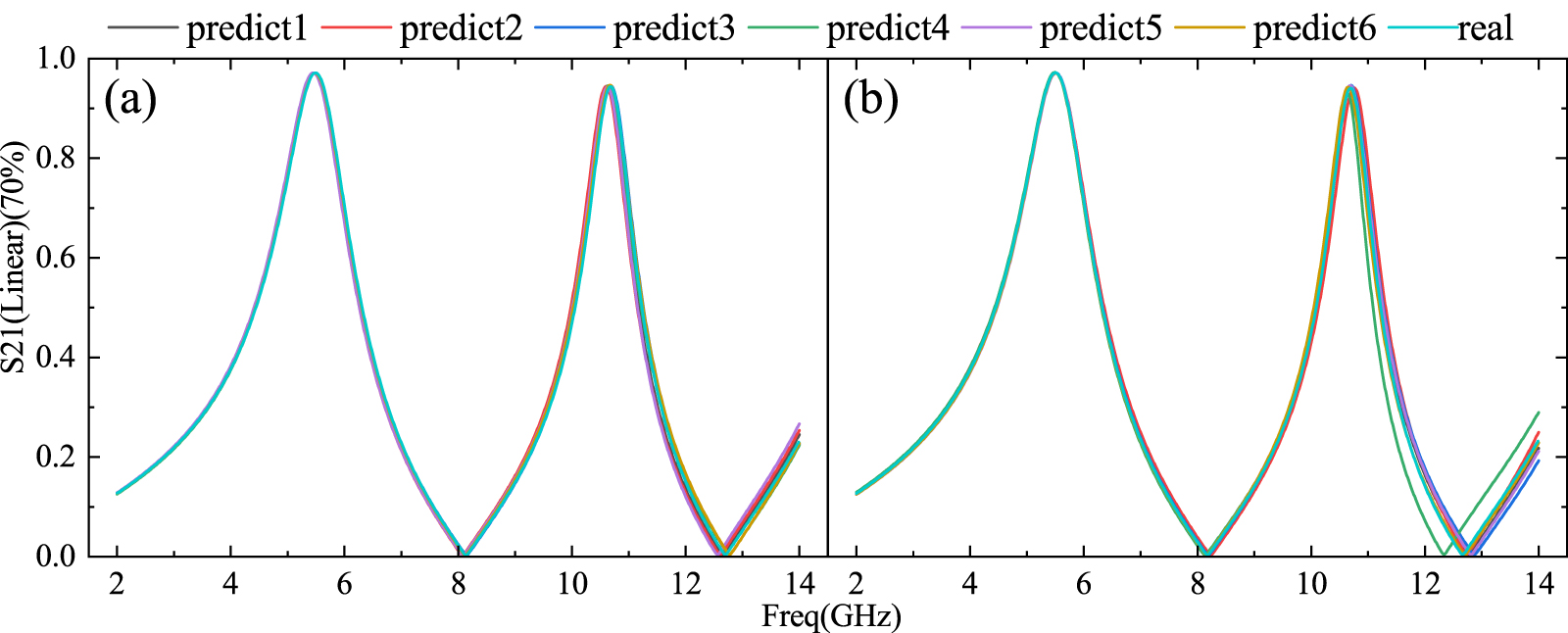 Inverse design of electromagnetically induced transparency ...