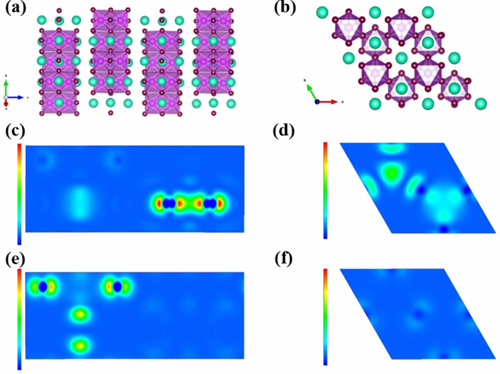Anisotropic optoelectronic properties of lead-free Cs3Bi2I9 single ...
