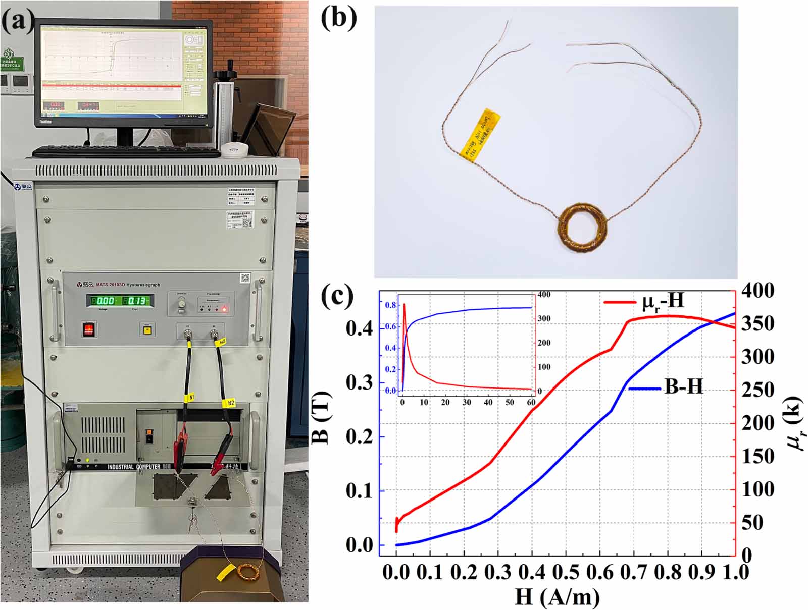 Analytical model and precise evaluation of multi-layer magnetic ...