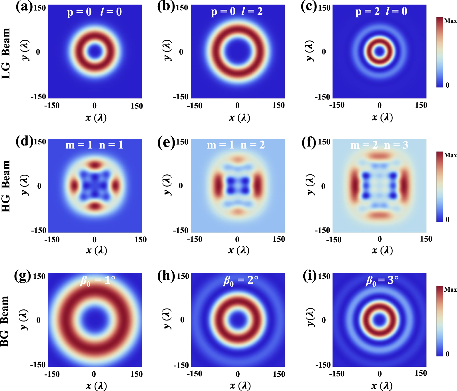 Spin-momentum properties of the spin–orbit interactions of light at ...
