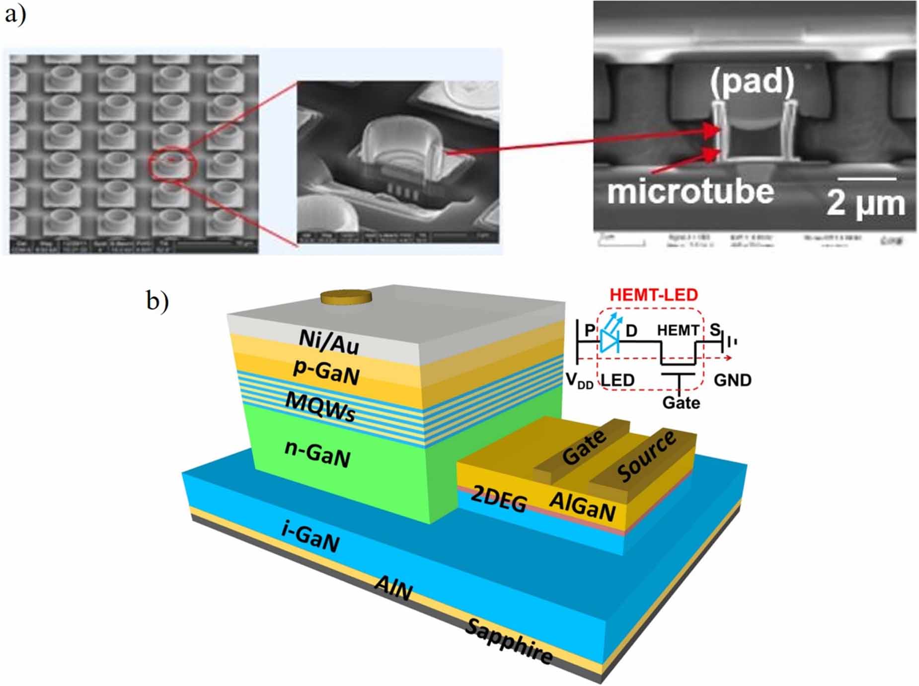 Challenges of high-yield manufacture in micro-light-emitting diodes displays: chip fabrication ...