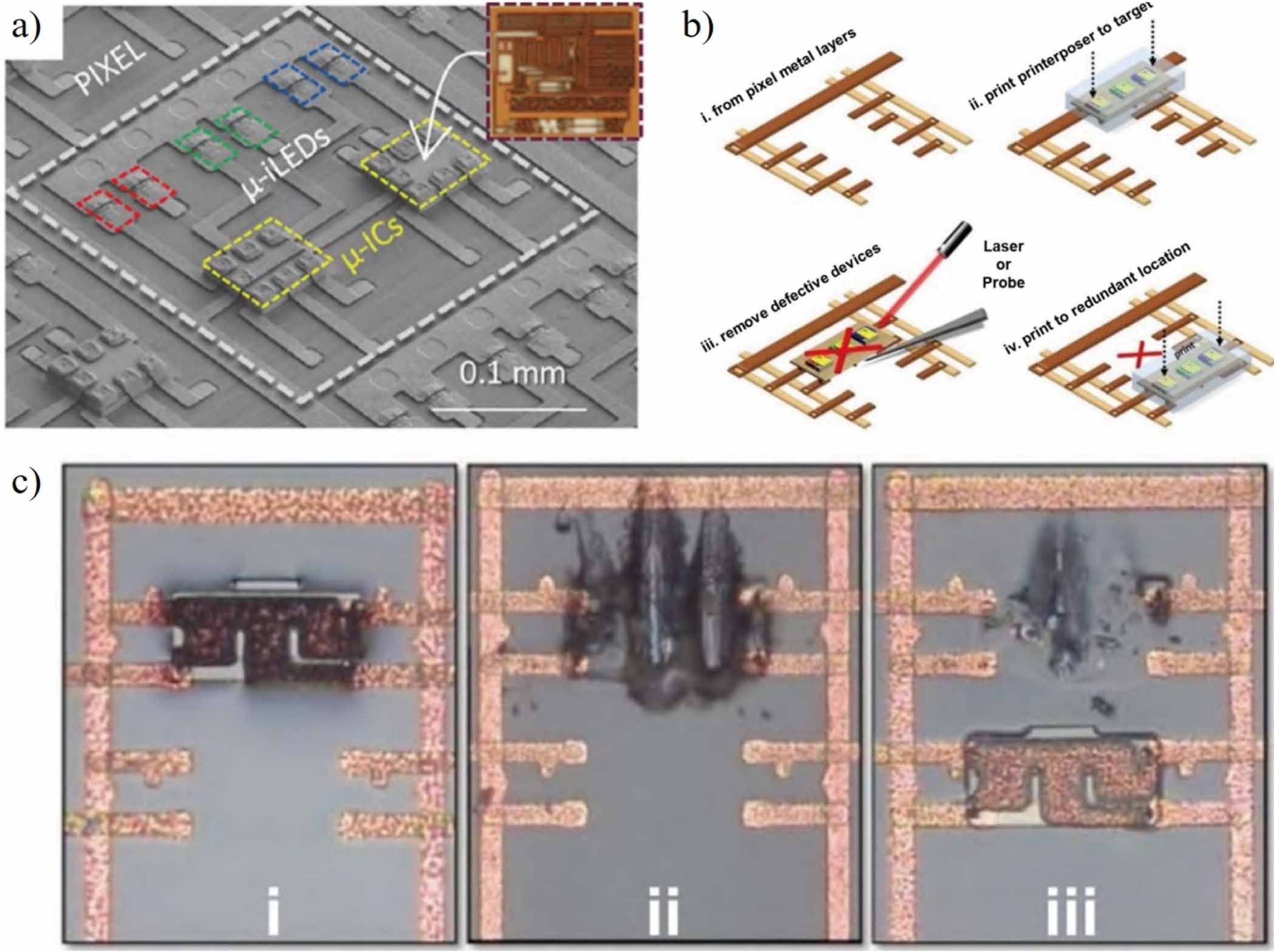 Challenges of high-yield manufacture in micro-light-emitting diodes displays: chip fabrication ...