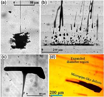 In-situ and ex-situ characterizations of PVT-grown 4H-SiC single ...