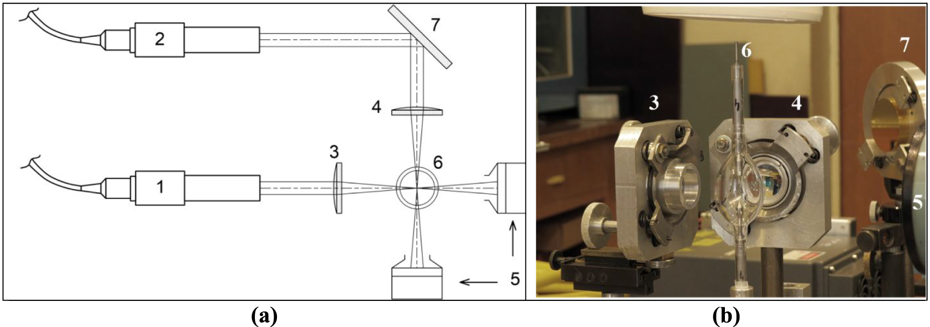 Properties of a continuous optical discharge sustained by short-wave ...