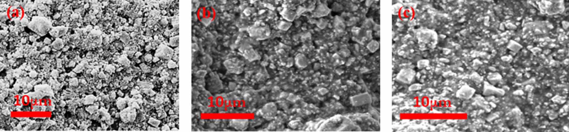 Electrochemical studies and diffusion kinetics in the Chevrel phase ...