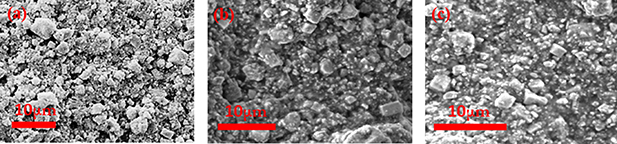 Electrochemical studies and diffusion kinetics in the Chevrel phase ...