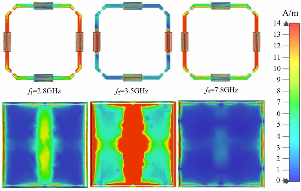 Interdigitated resonator based frequency selective rasorber with high ...