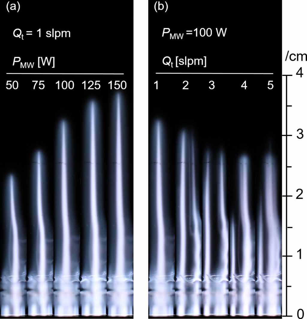 Ammonia cracking for hydrogen production using a microwave argon plasma ...