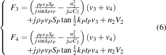 Design, analysis and testing of monometallic plate stepped broadband ...