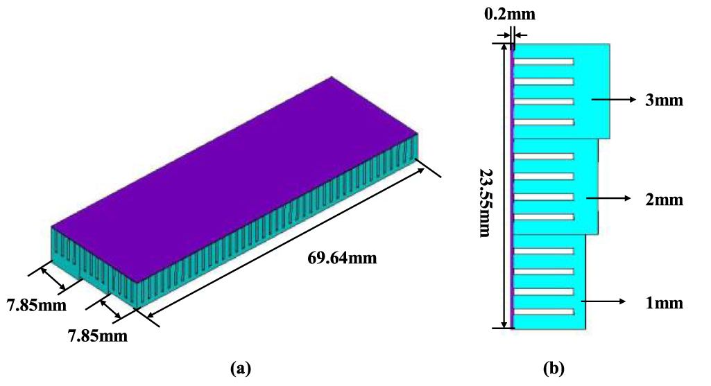 Design, analysis and testing of monometallic plate stepped broadband ...