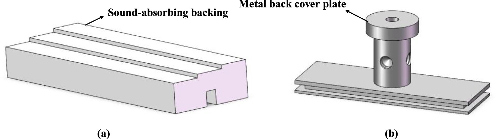 Design, analysis and testing of monometallic plate stepped broadband ...