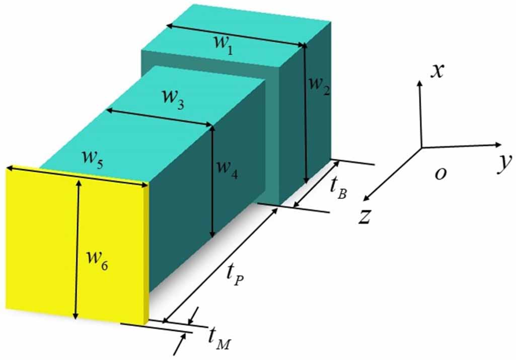 Design, analysis and testing of monometallic plate stepped broadband ...