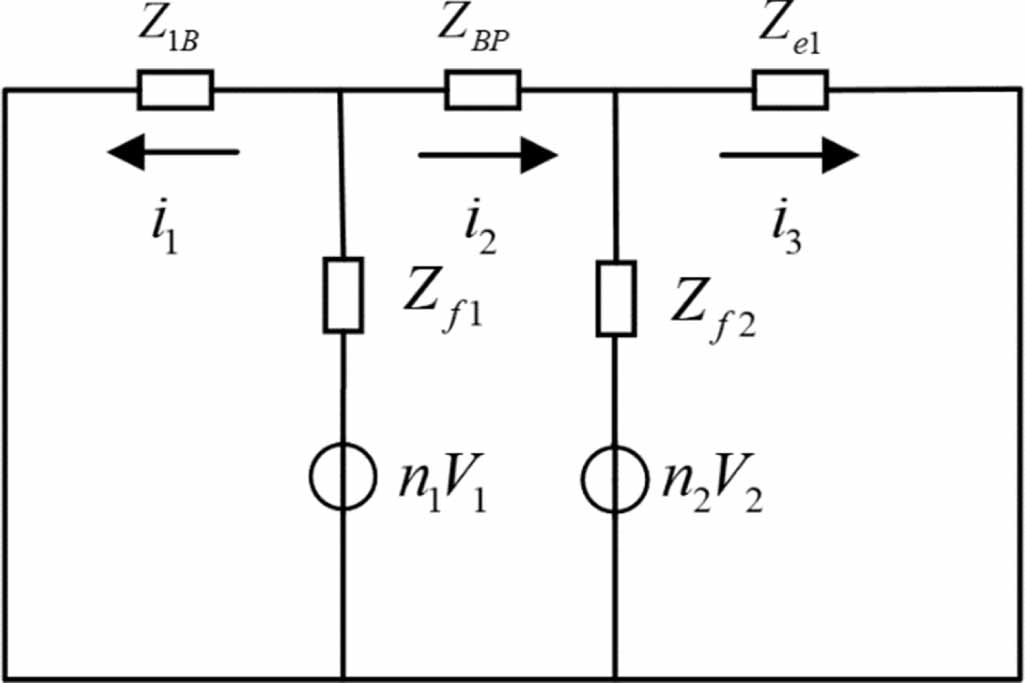 Design, analysis and testing of monometallic plate stepped broadband ...