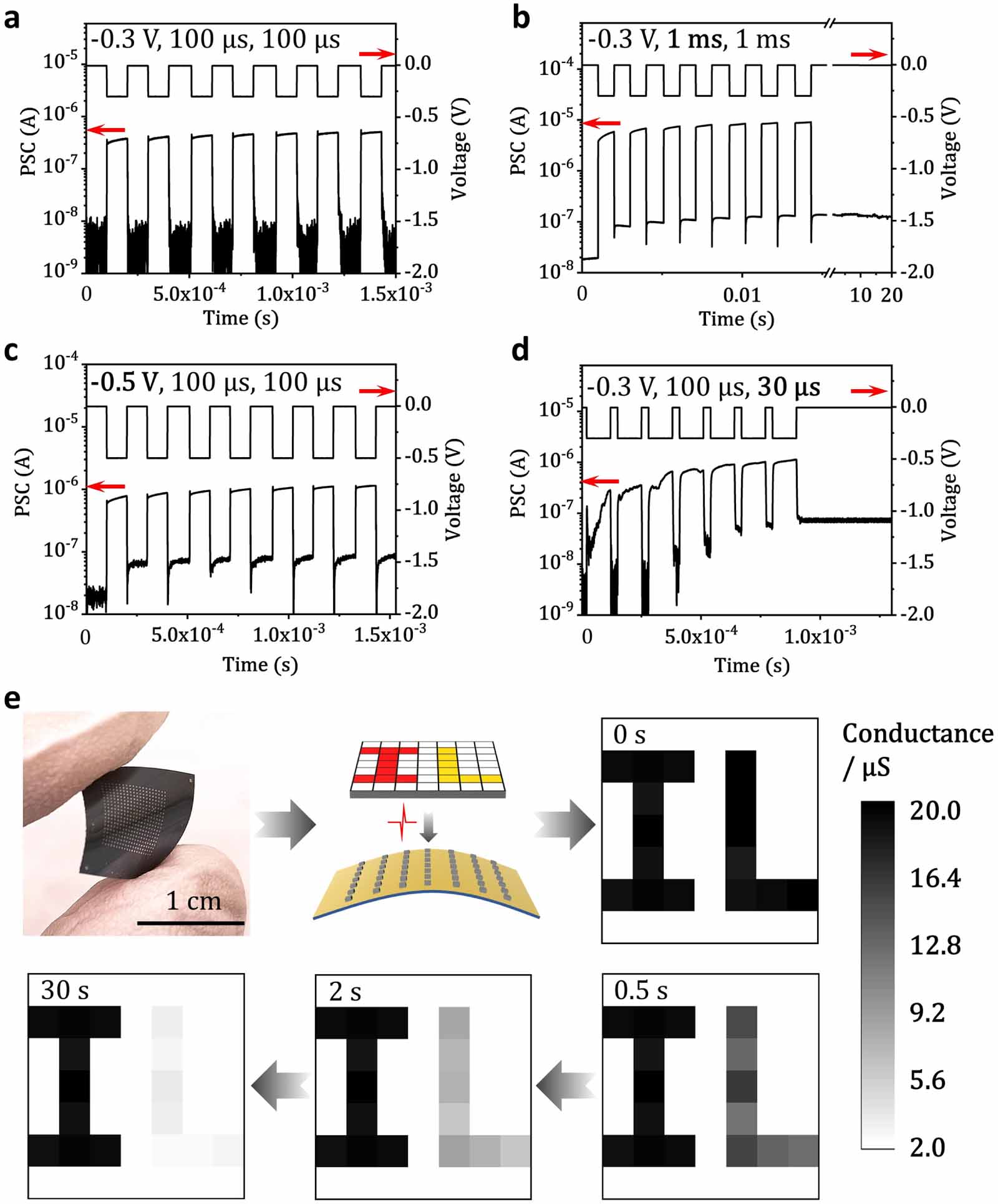Interface resistance-switching with reduced cyclic variations for ...