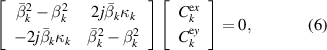 Analysis of guided optical eigenmodes in magneto-optical fibers with ...