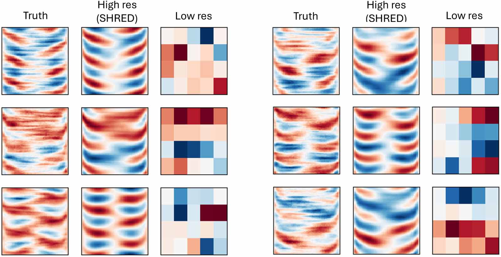 Machine learning applications to computational plasma physics and reduced-order plasma modeling ...