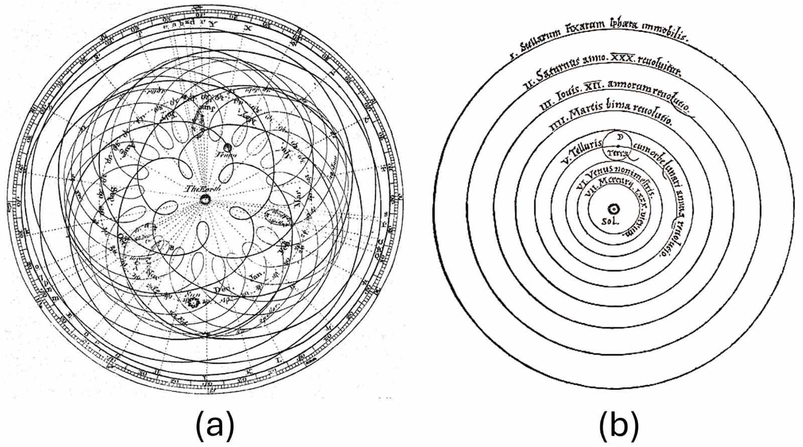Machine learning applications to computational plasma physics and reduced-order plasma modeling ...