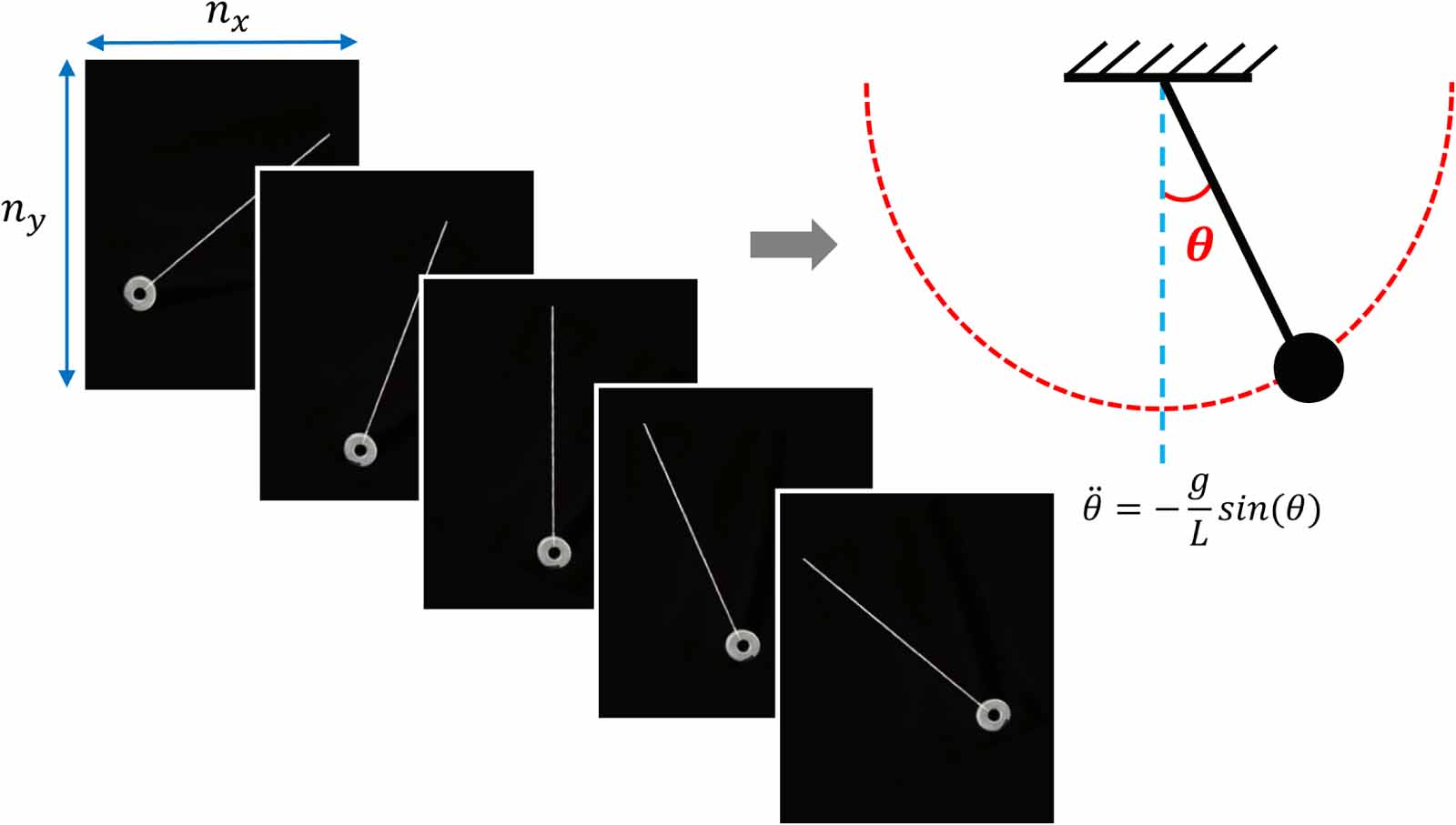 Machine learning applications to computational plasma physics and reduced-order plasma modeling ...