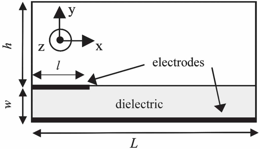 Role of surface discharge dynamics in the generation of ...