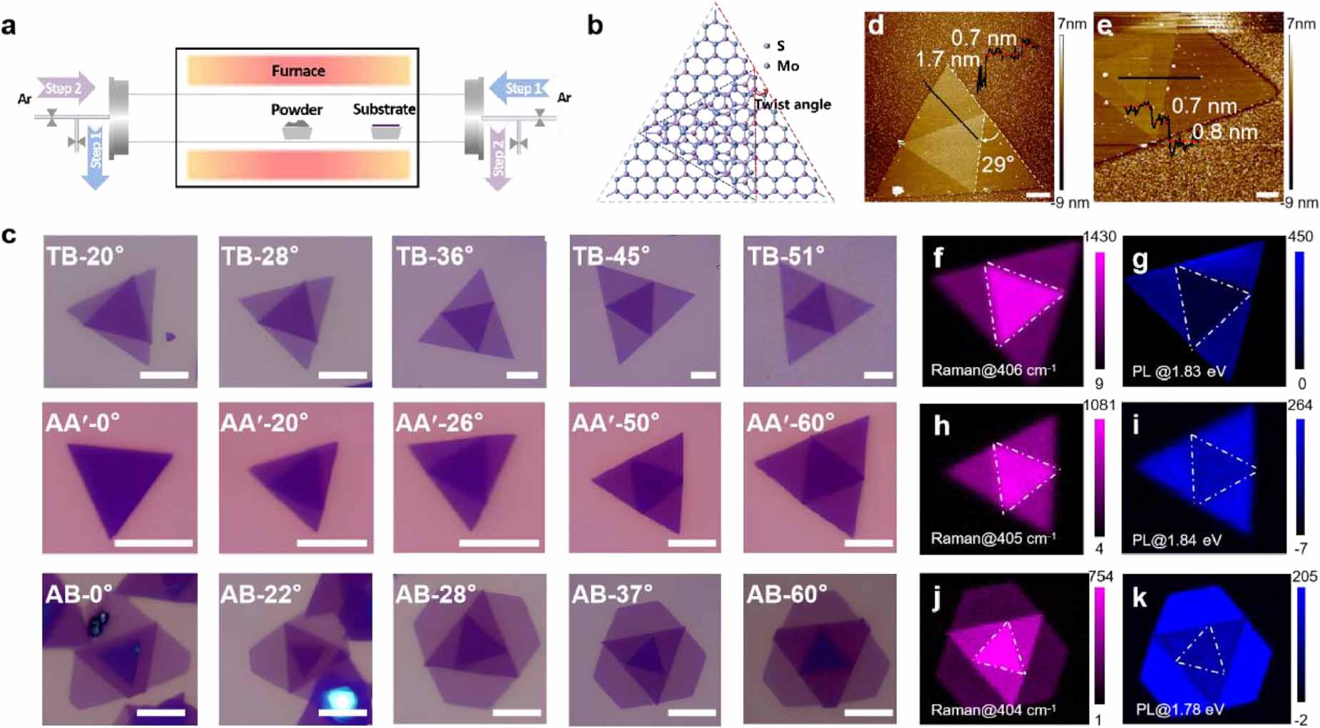 Van der Waals epitaxy of twisted bilayer and trilayer MoS2 with strong ...