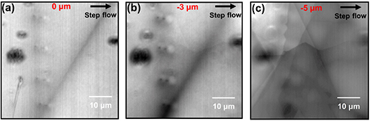 Formation mechanism of dislocation half-loop array in 4H-SiC epitaxial ...