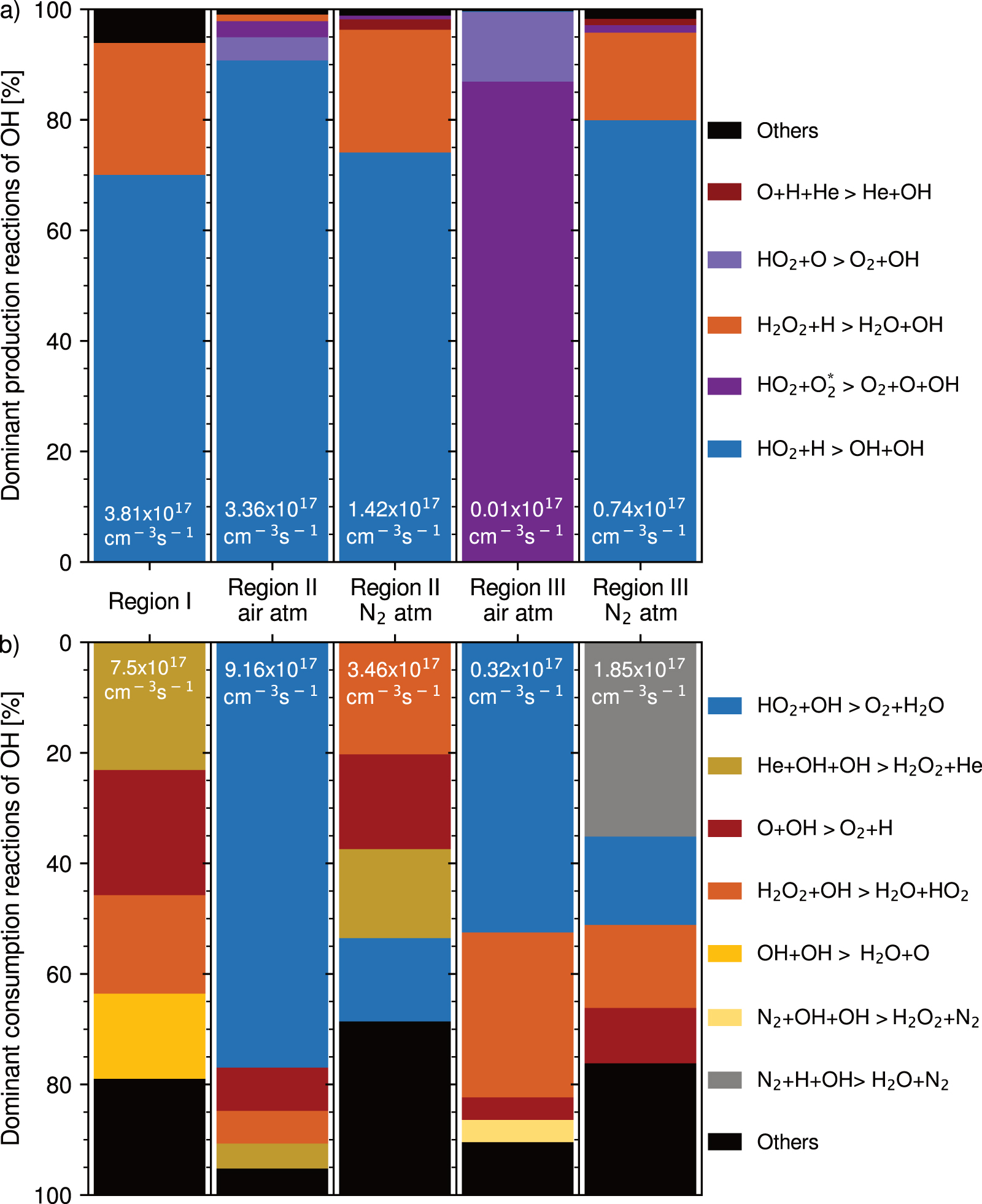 Two-dimensional mapping of absolute OH densities in an atmospheric ...