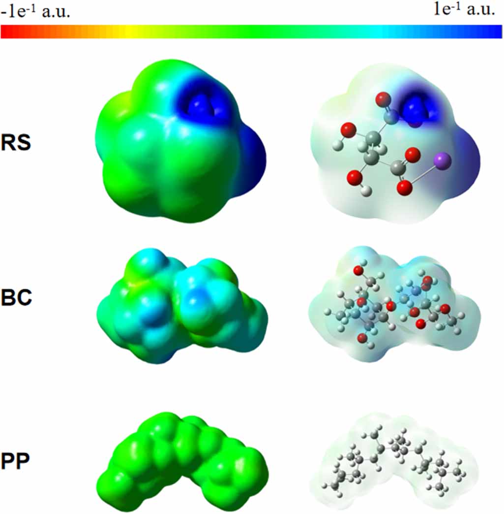 Enhanced dielectric properties and energy density of polypropylene ...