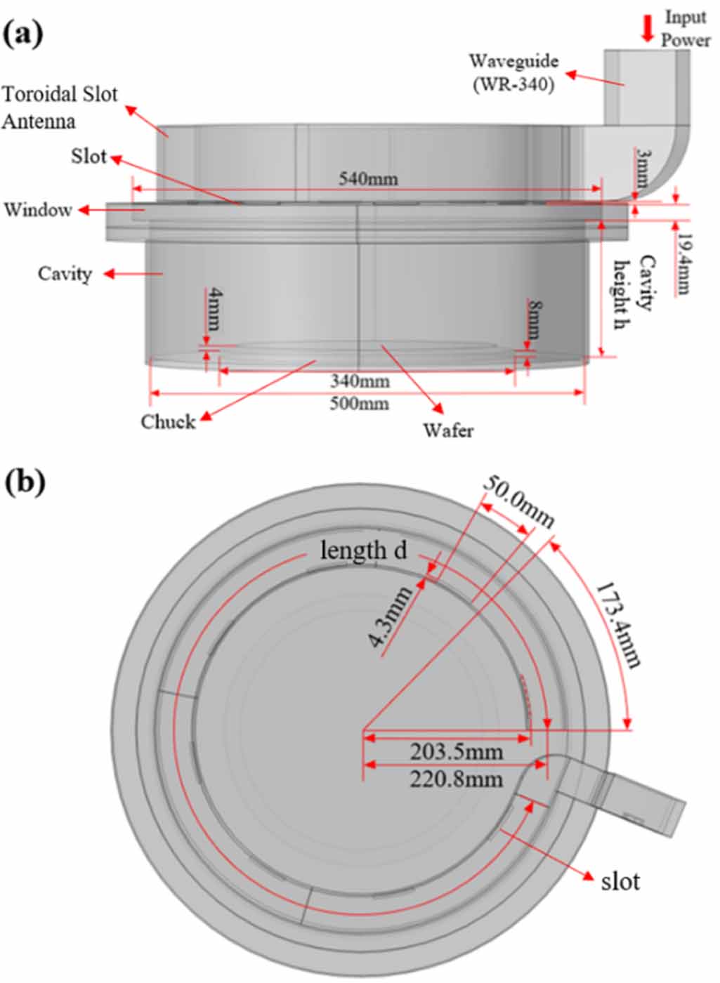 Wafer heating uniformity: enhancement using toroidal slot antennas and ...