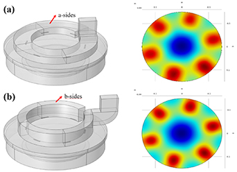 Wafer heating uniformity: enhancement using toroidal slot antennas and ...