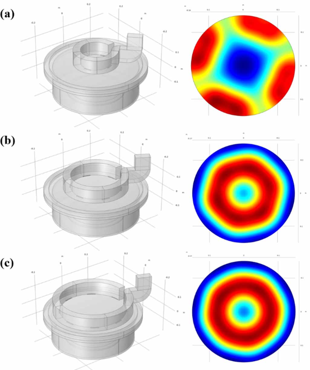 Wafer heating uniformity: enhancement using toroidal slot antennas and ...