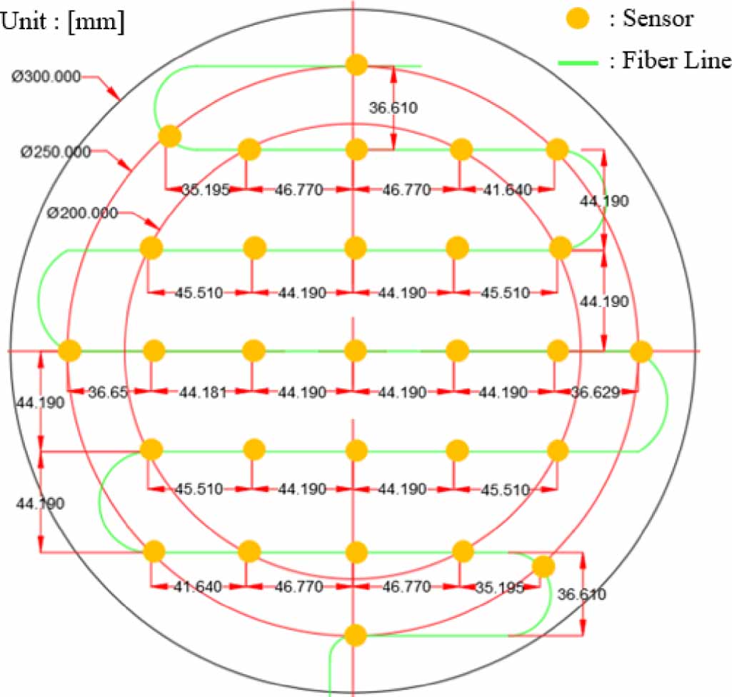 Wafer heating uniformity: enhancement using toroidal slot antennas and ...