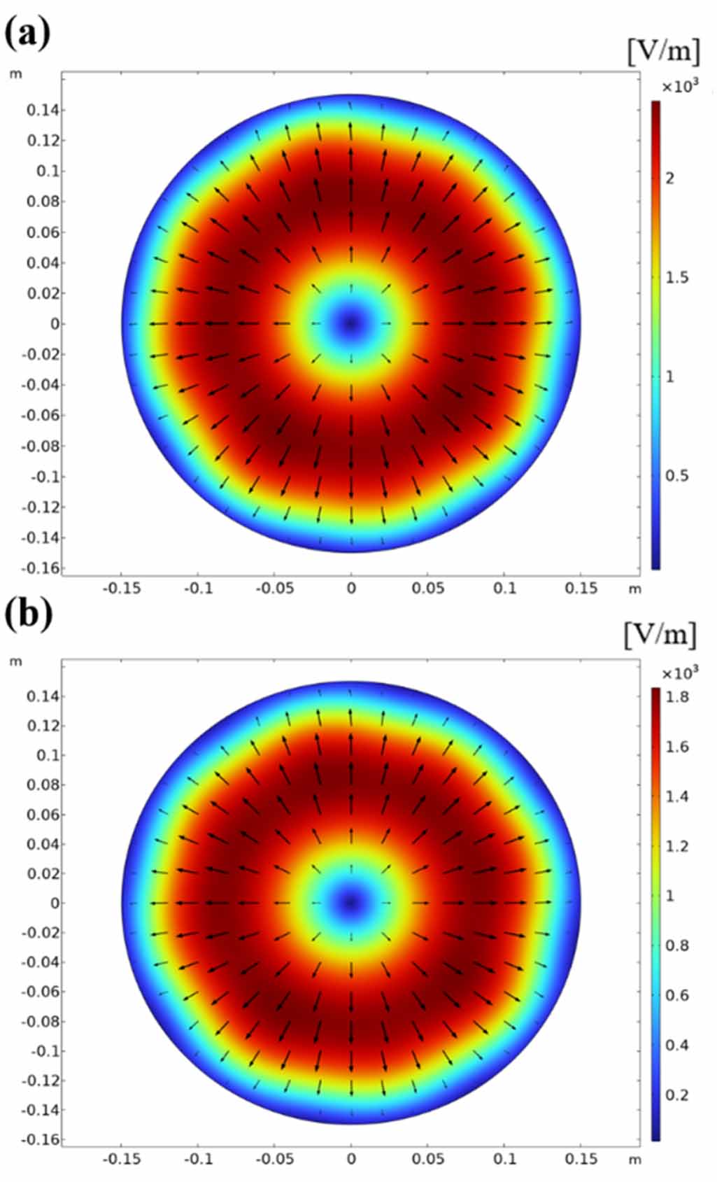 Wafer heating uniformity: enhancement using toroidal slot antennas and ...
