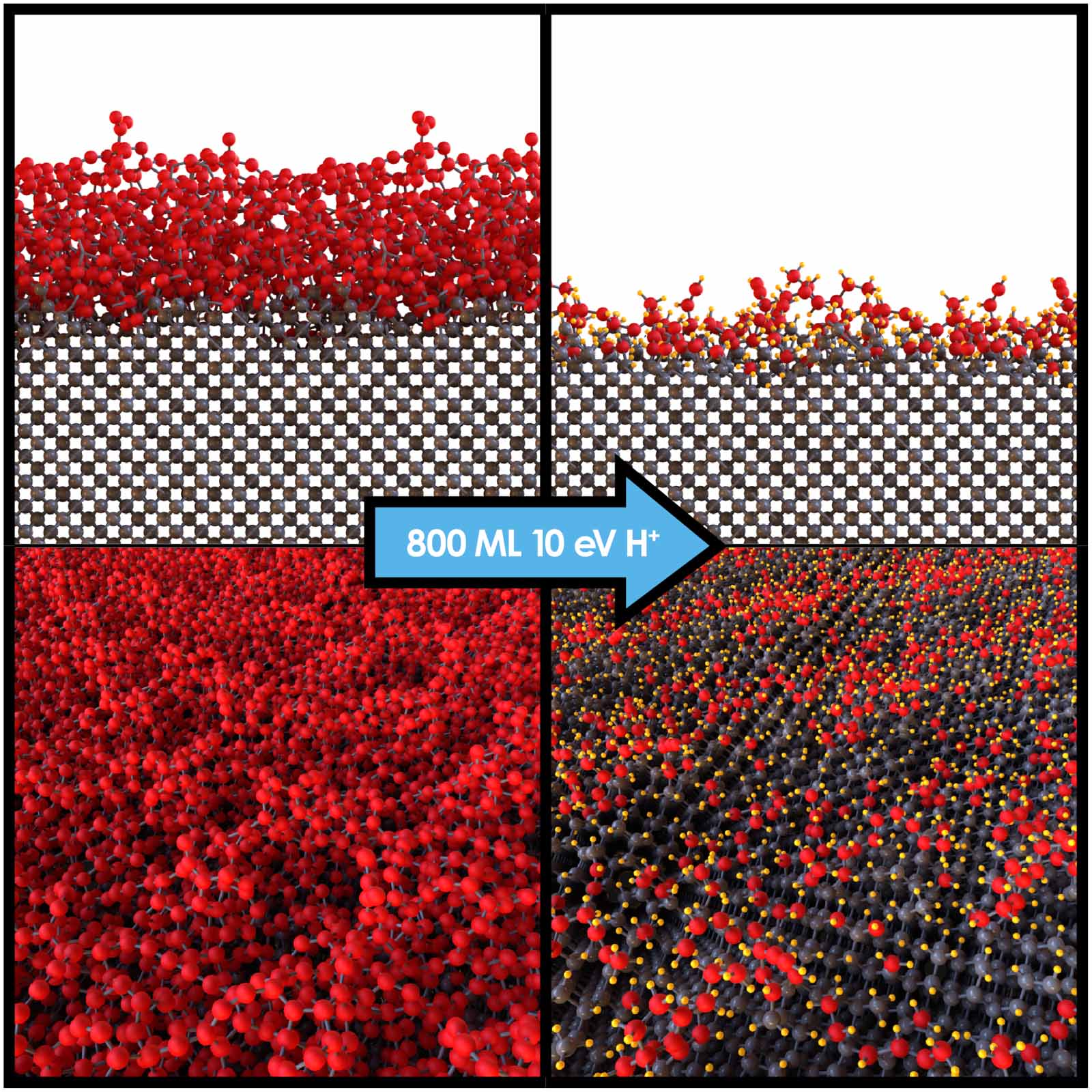 Atomic scale etching of diamond: insights from molecular dynamics ...
