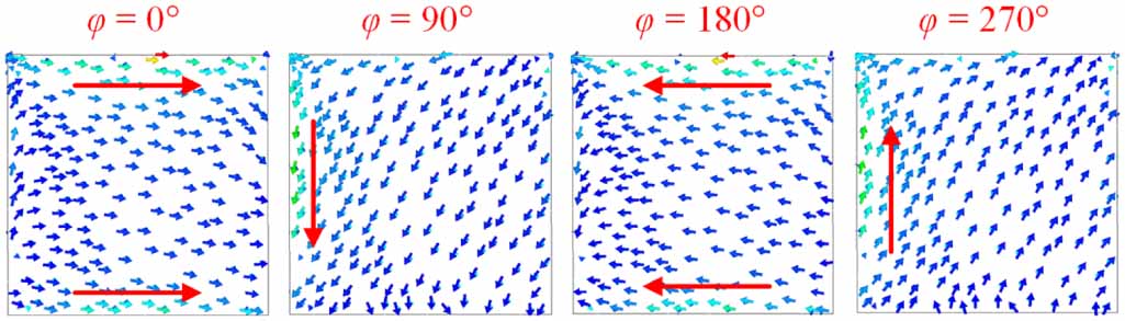 Wideband high-purity dual-mode circularly polarized vortex antenna for ...