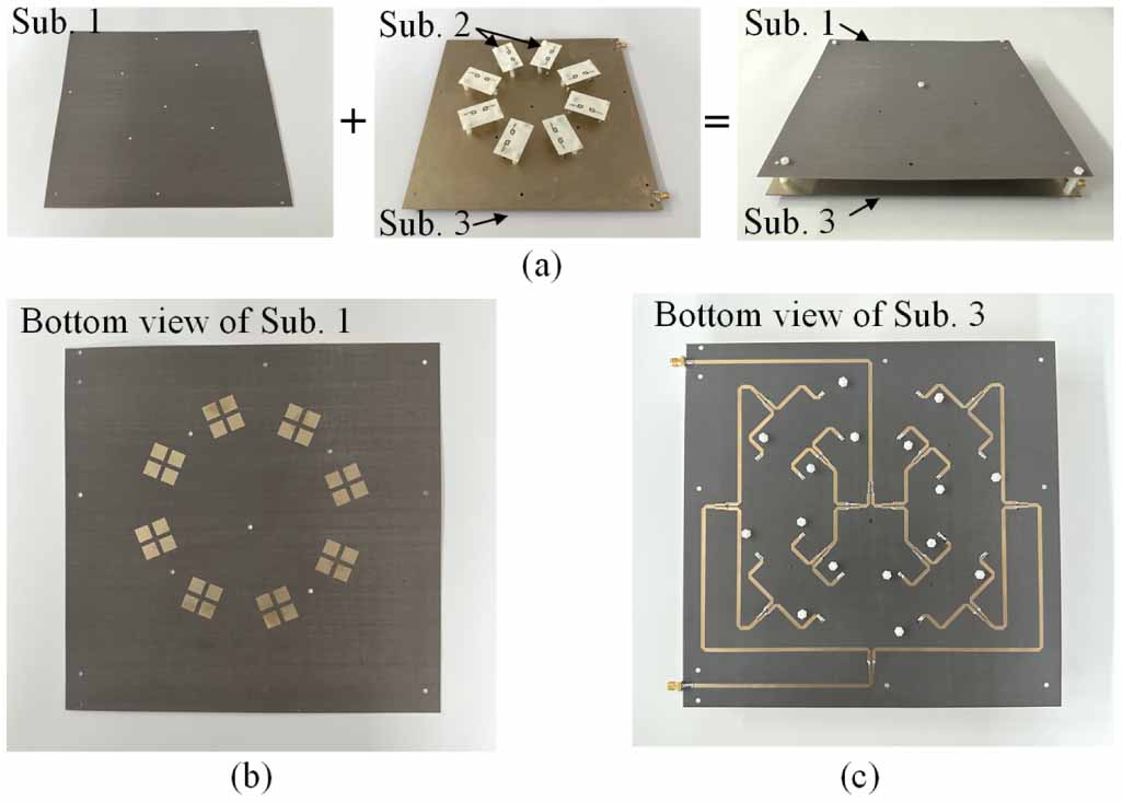 Wideband high-purity dual-mode circularly polarized vortex antenna for ...