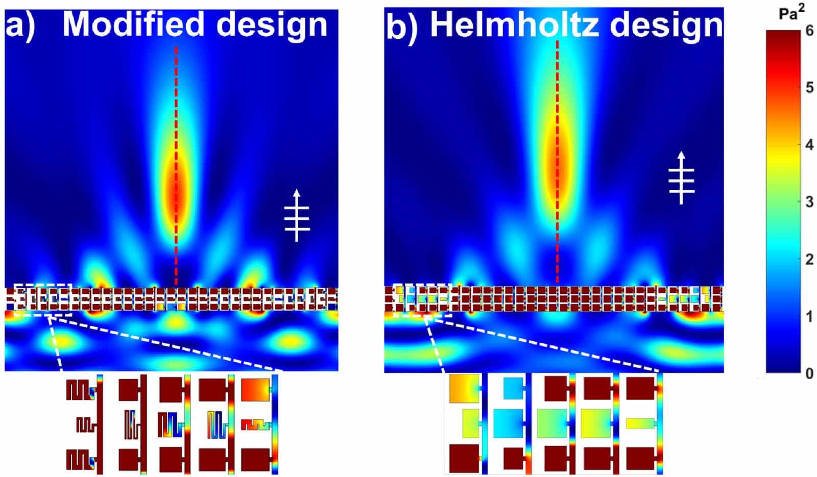 Analytical design of acoustic metasurface cells incorporating meander ...