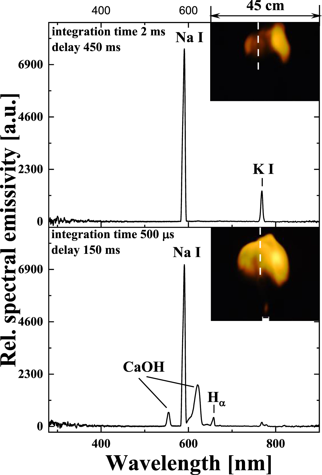 Some insights into the dynamics of long-lived atmospheric pressure ...