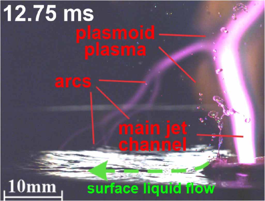 Some insights into the dynamics of long-lived atmospheric pressure ...