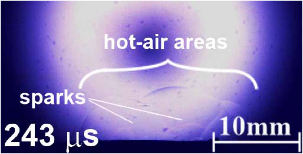 Some insights into the dynamics of long-lived atmospheric pressure ...