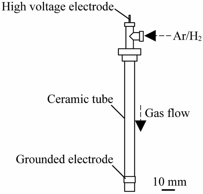 Shielding and oxide reduction on steel surfaces using an Ar/H2 non ...